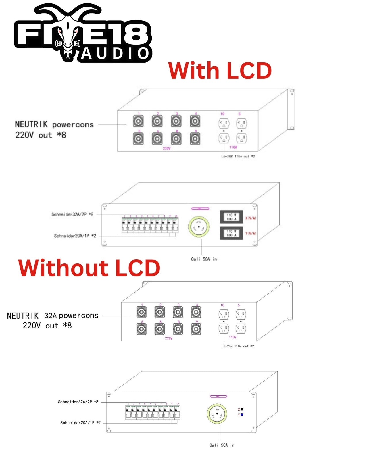 Power Distro Version 2 – Five18 Audio